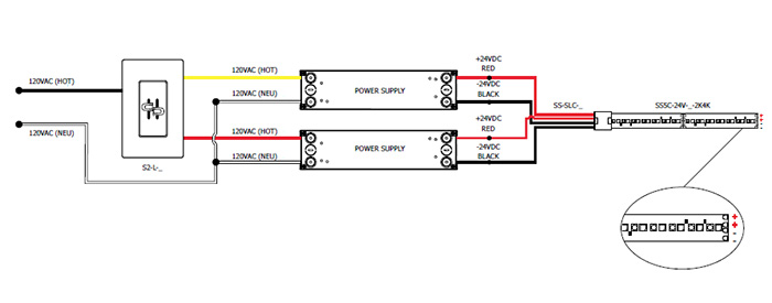 Warm Dim & Tunable White - Lightology
