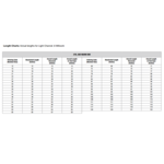 Light Channel .6 Warm Dim Recessed Millwork by PureEdge Lighting | LCMW ...