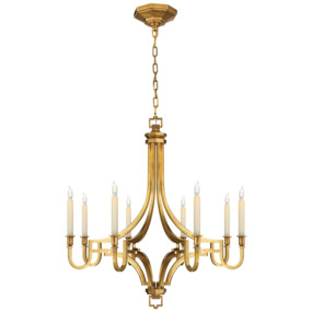 Traditional & Classic Style Chandeliers | Lightology